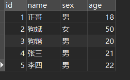 SpringBoot整合MyBatis和SpringMVC - Hexo